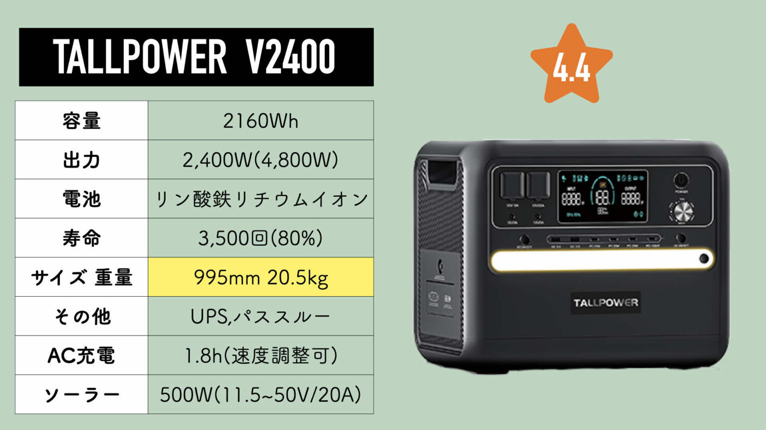 【実機レビュー】TALLPOWER V2400ポータブル電源を徹底解説 ~ ポタブルン