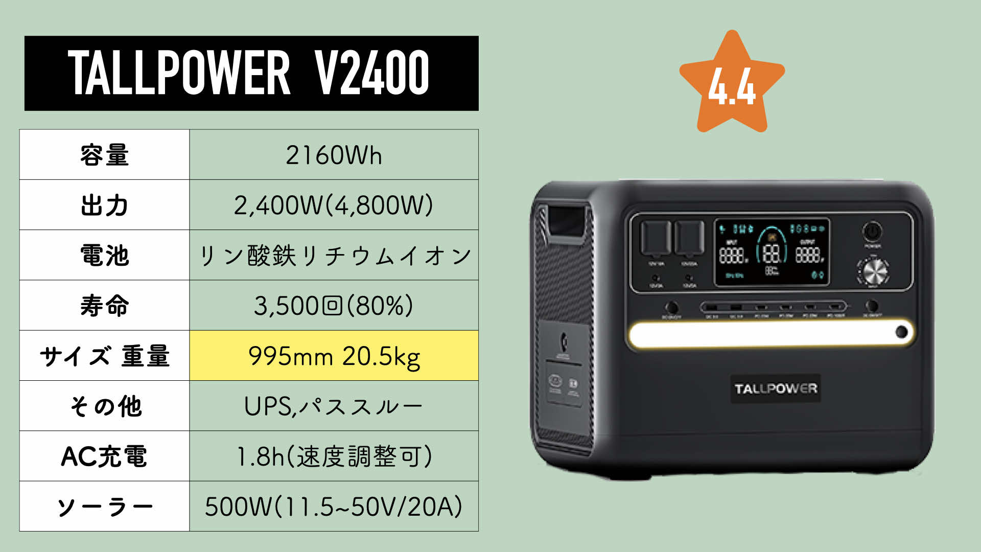 【実機レビュー】TALLPOWER V2400ポータブル電源を徹底解説 ~ ポタブルン