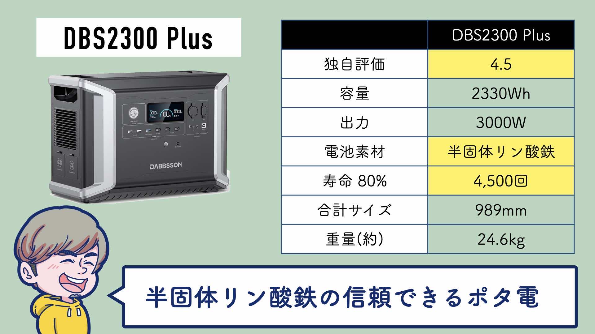 【攻略】Amazonブラックフライデー2023年でおすすめのポータブル電源6選+8アイテム紹介！ ~ ポタブルン
